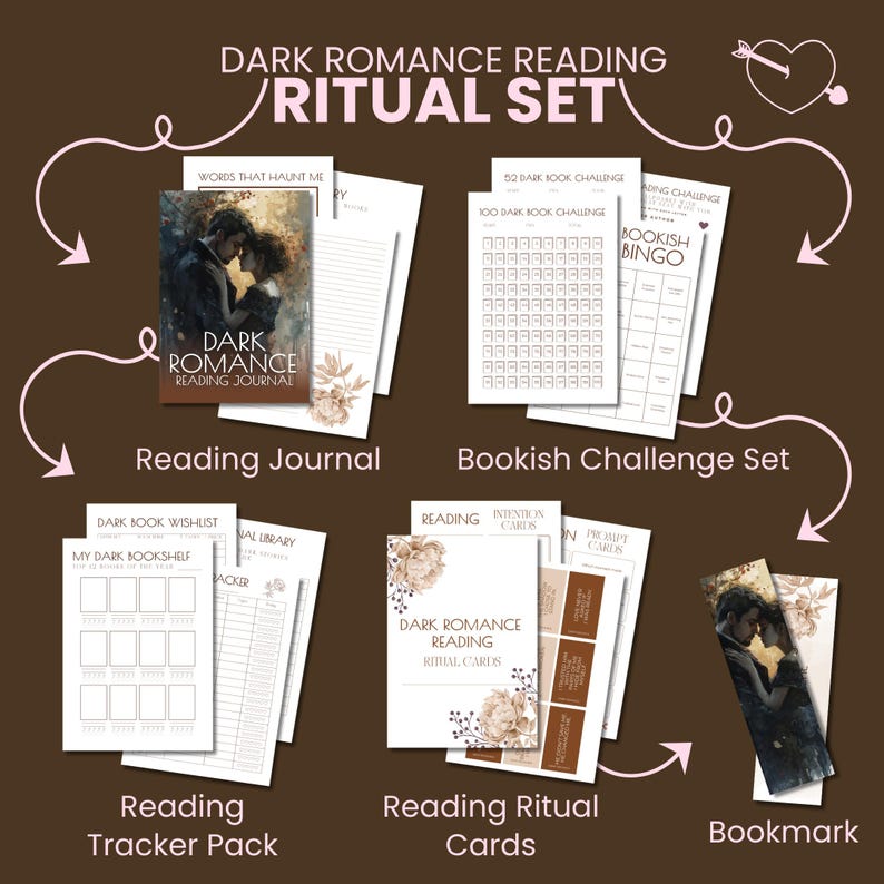 Dark Romance Reading Ritual Set PDF, Book Journal & Trackers, Dark ...