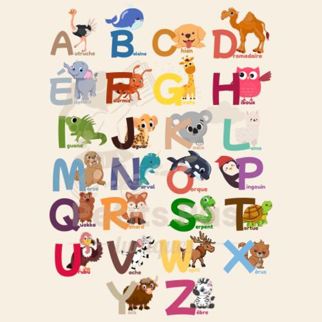 Illustrated Alphabet Poster – Fun Learning for Children in PDF - Etsy