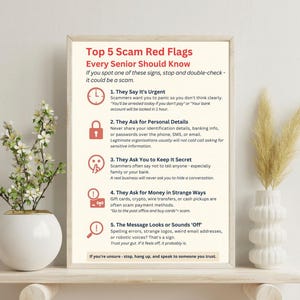 Scam Awareness Poster Bundle for Seniors | 5 Printable A4/A3 Posters ...