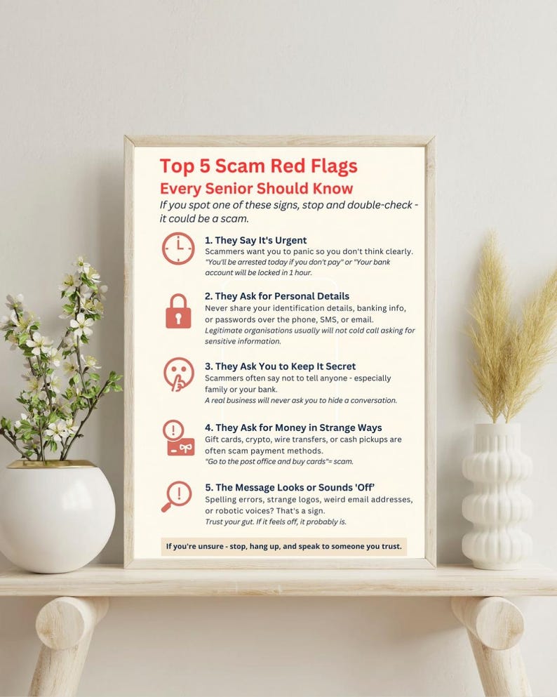 Scam Awareness Poster Bundle for Seniors | 5 Printable A4/A3 Posters ...