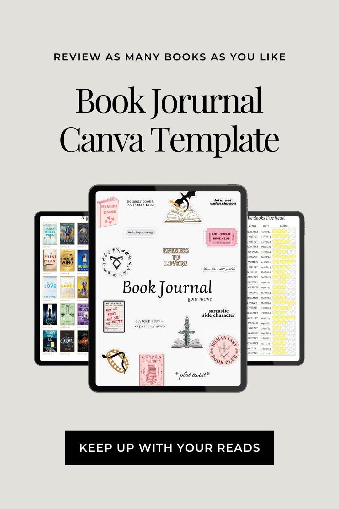 Editable Book Journal Template for Canva. Track Your Reading Goals ...
