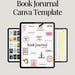 Editable Book Journal Template for Canva. Track Your Reading Goals ...