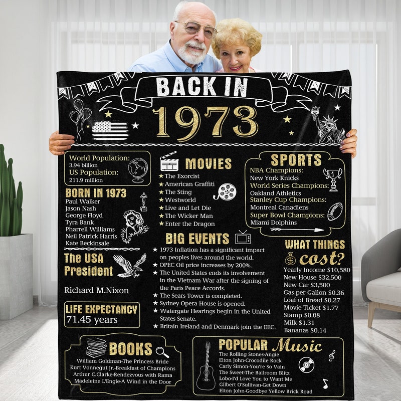 Back in 1933 - Etsy