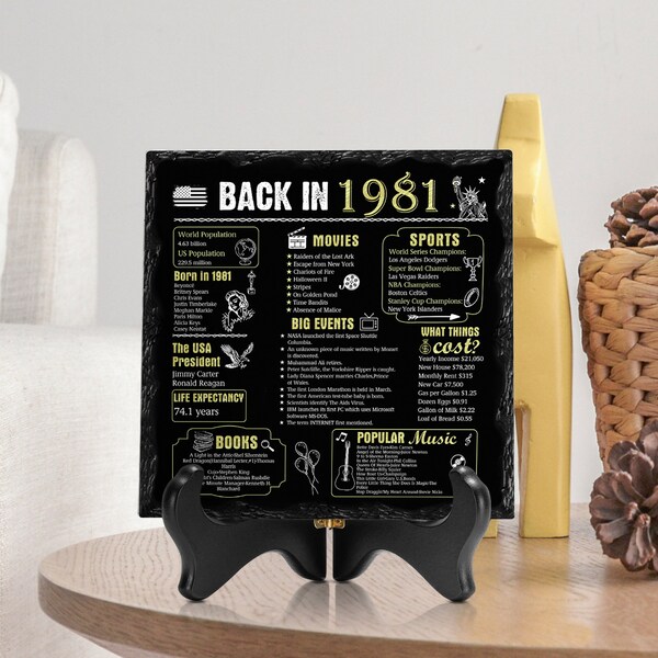 1981 Christmas - Etsy