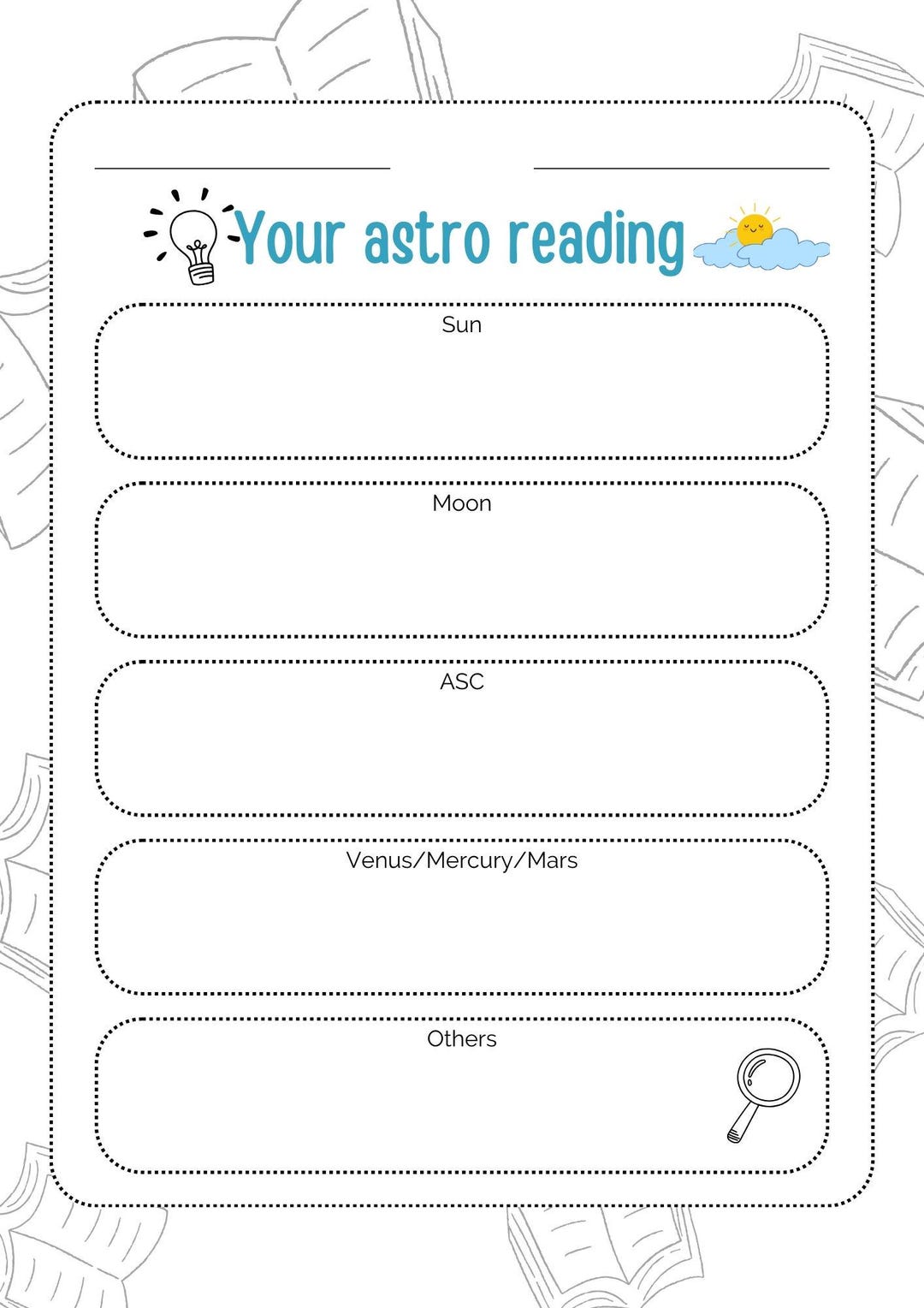 Natal Chart, Astro, Astrology, Chart Reading, Summary - Etsy