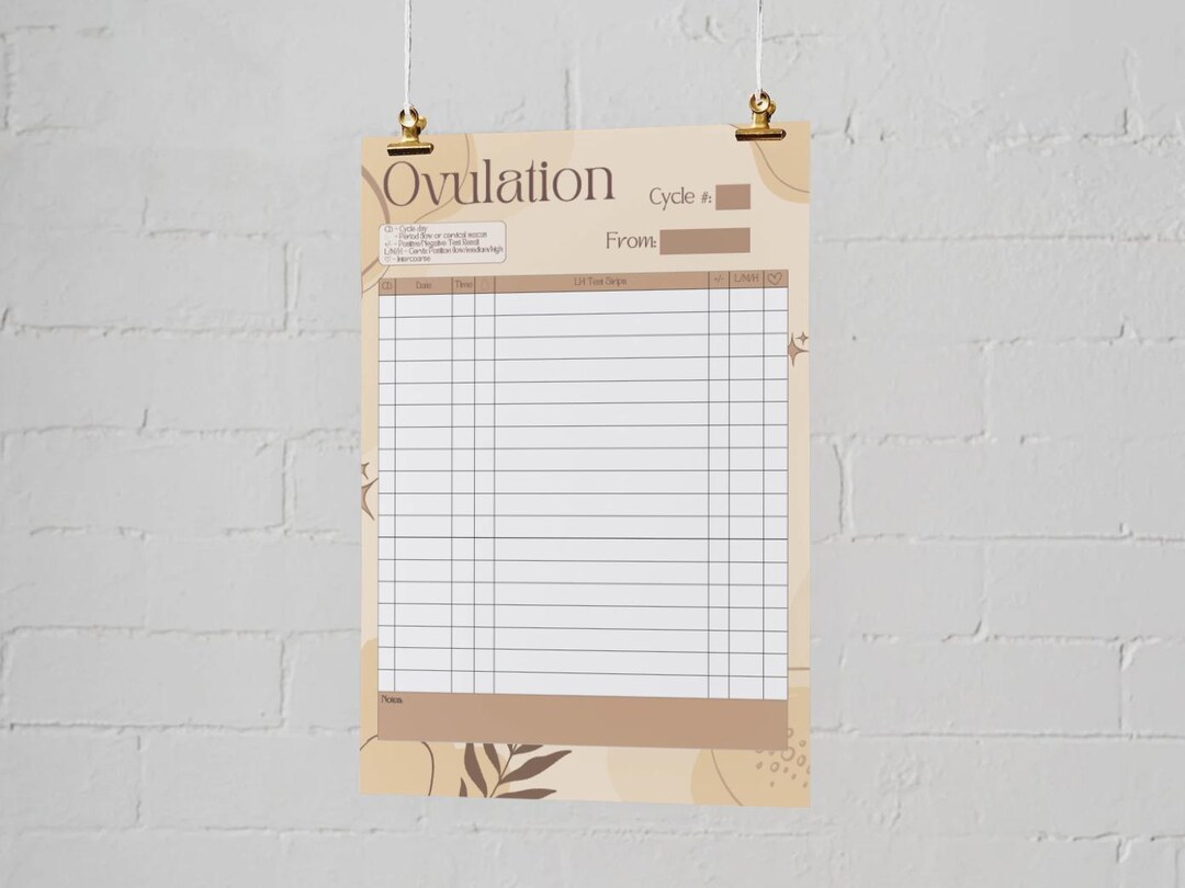 Ovulation Tracker Printable | Cycle Tracking Sheet | Fertility PDF ...