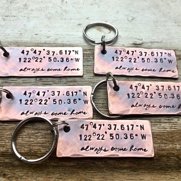Coordinate Keychain - Etsy