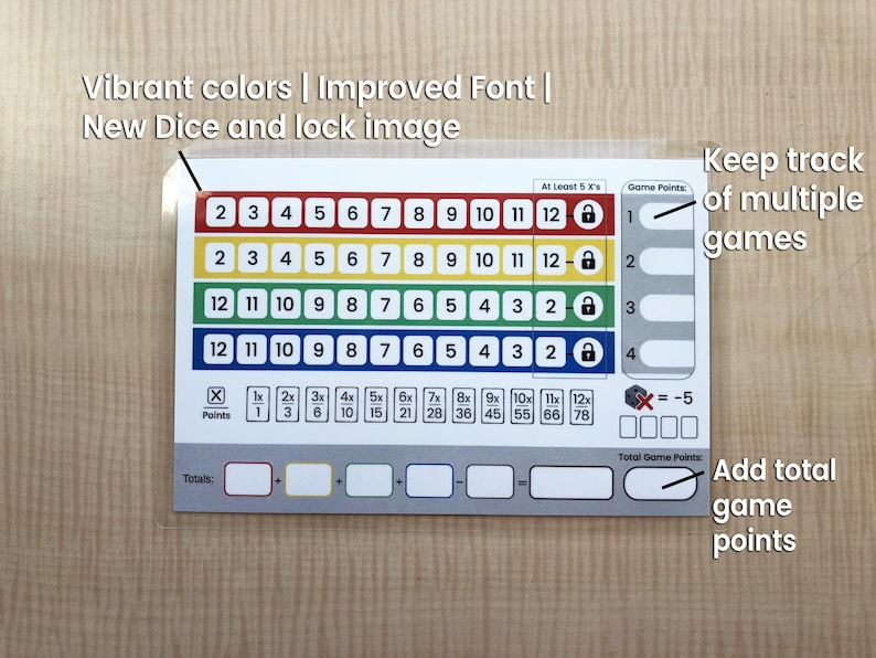 Qwixx Score Sheet Set: Laminated, Reusable Cards With Markers - Etsy