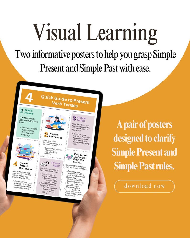 Simple Tense Posters – the Ultimate Grammar Tool for Easy Learning! - Etsy
