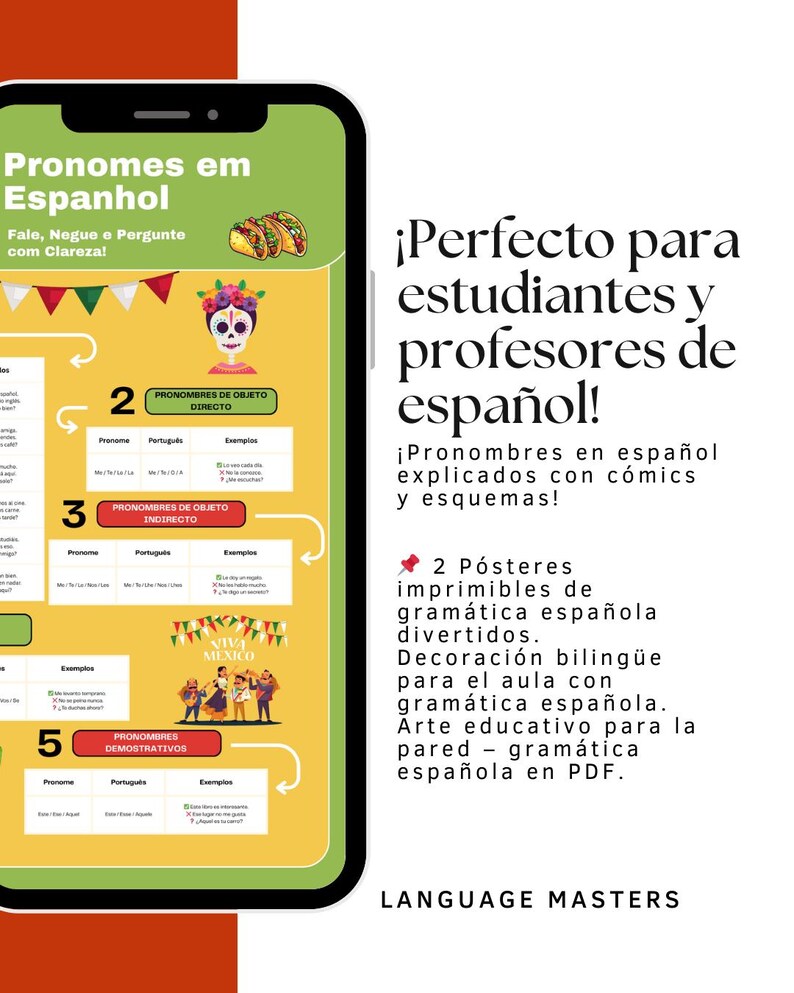 Educational Poster “pronouns in Spanish” | Visual Spanish Grammar ...