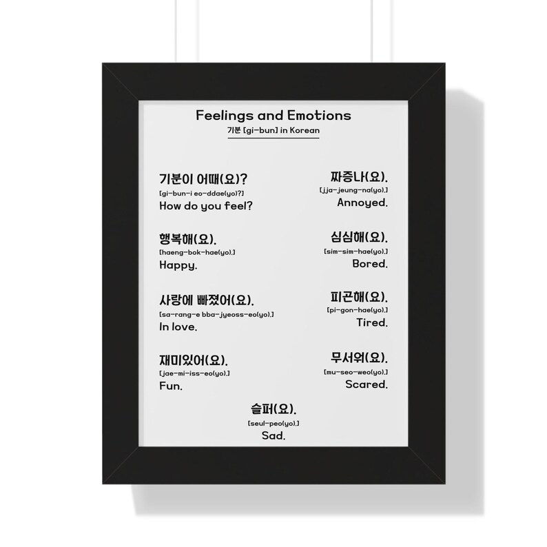 Feelings in Hangul - Korean Emotions Framed Vertical Poster ...