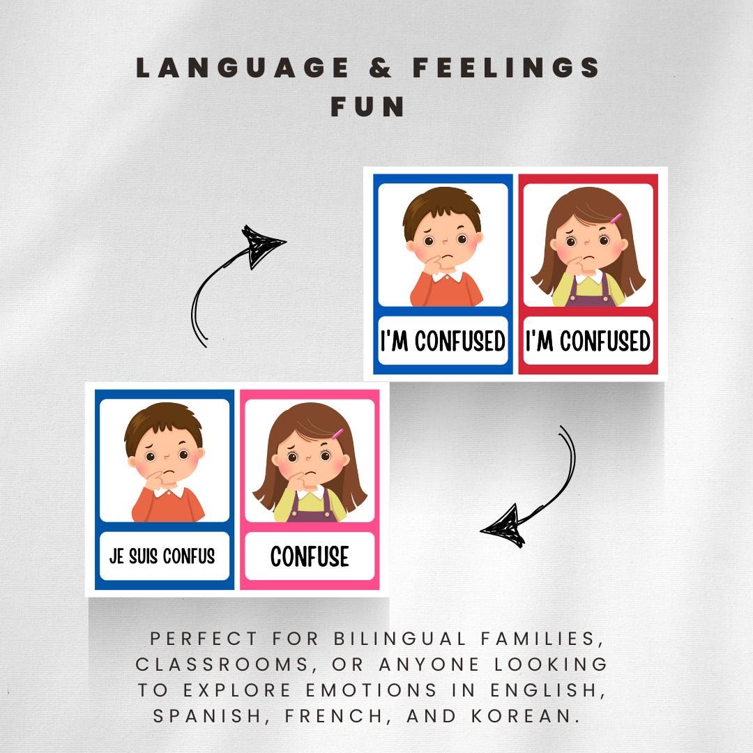 Multilingual Flashcards for Little Explorers (english, Spanish, French ...