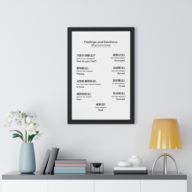 Feelings in Hangul - Korean Emotions Framed Vertical Poster ...