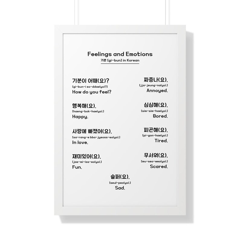 Feelings in Hangul - Korean Emotions Framed Vertical Poster ...