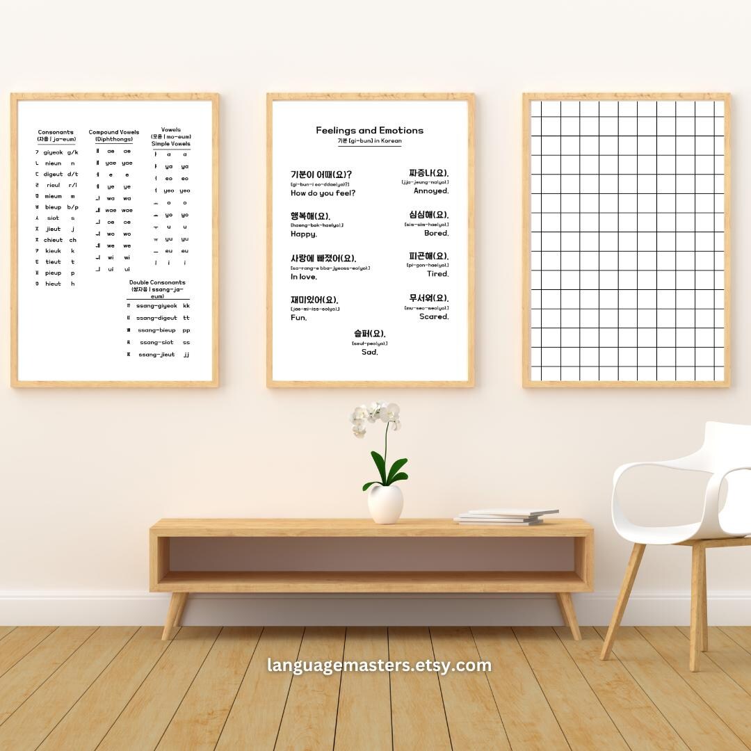 Korean Art of Emotions & Hangul – Printable Wall Art | Korean Alphabet ...