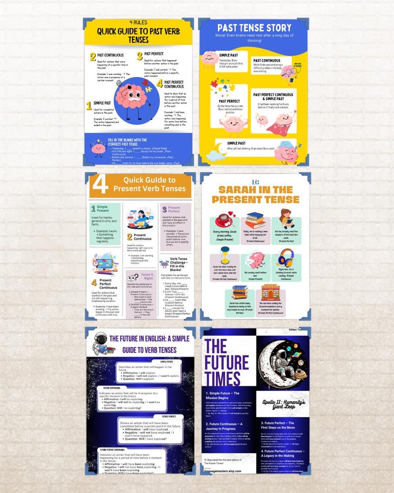 English Verb Tenses Mastery: A Complete Visual Guide for Easy Learning ...