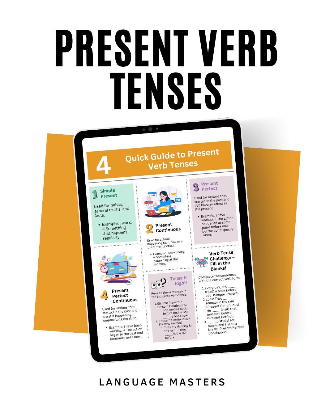 Simple Tense Posters – the Ultimate Grammar Tool for Easy Learning! - Etsy