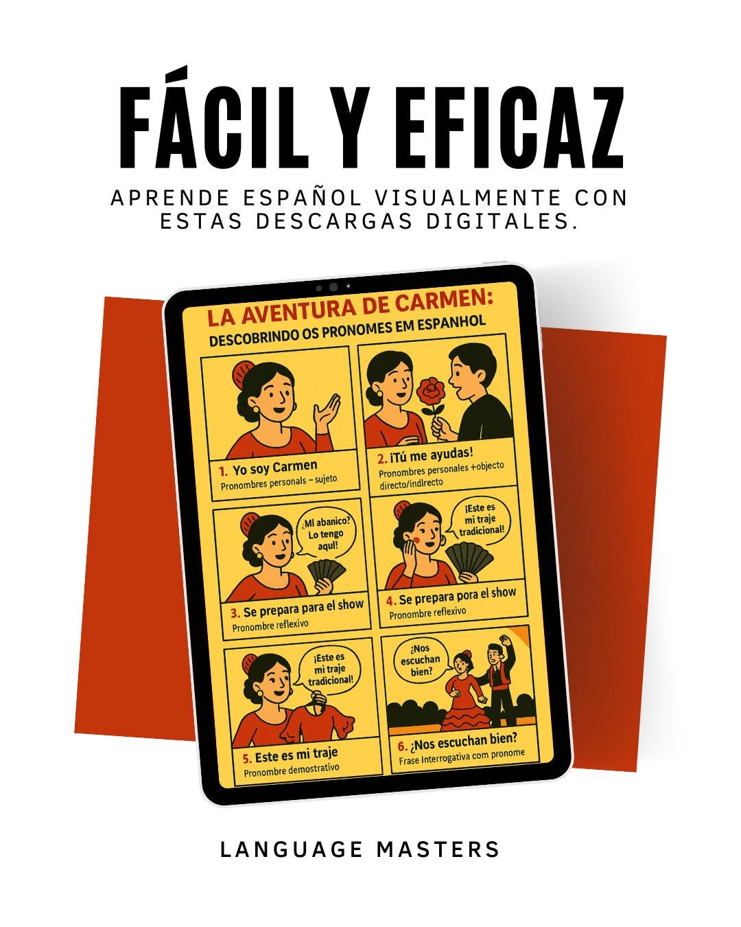 Educational Poster “pronouns in Spanish” | Visual Spanish Grammar ...