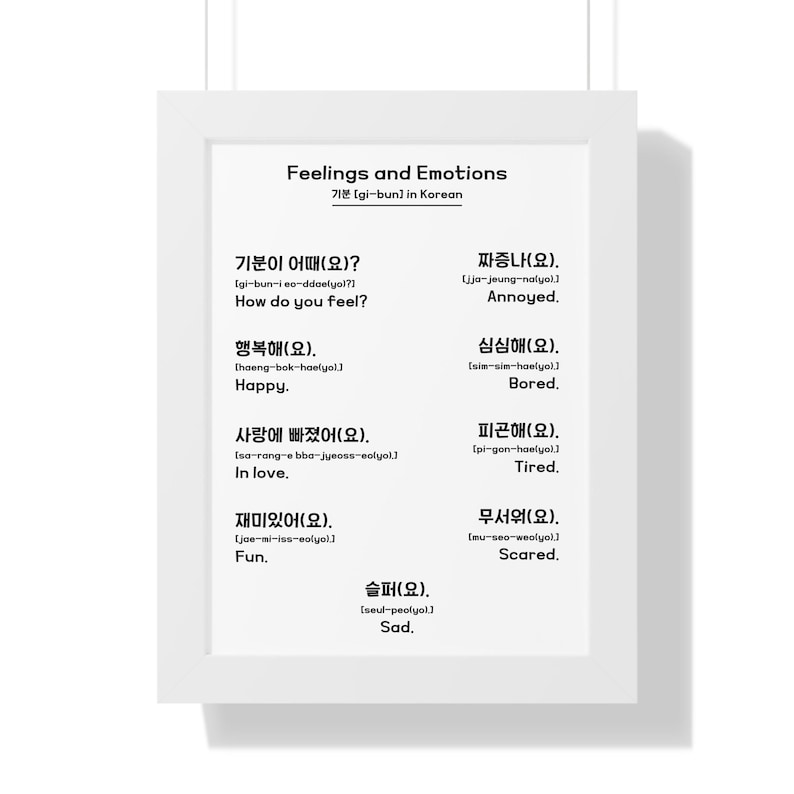 Feelings in Hangul - Korean Emotions Framed Vertical Poster ...