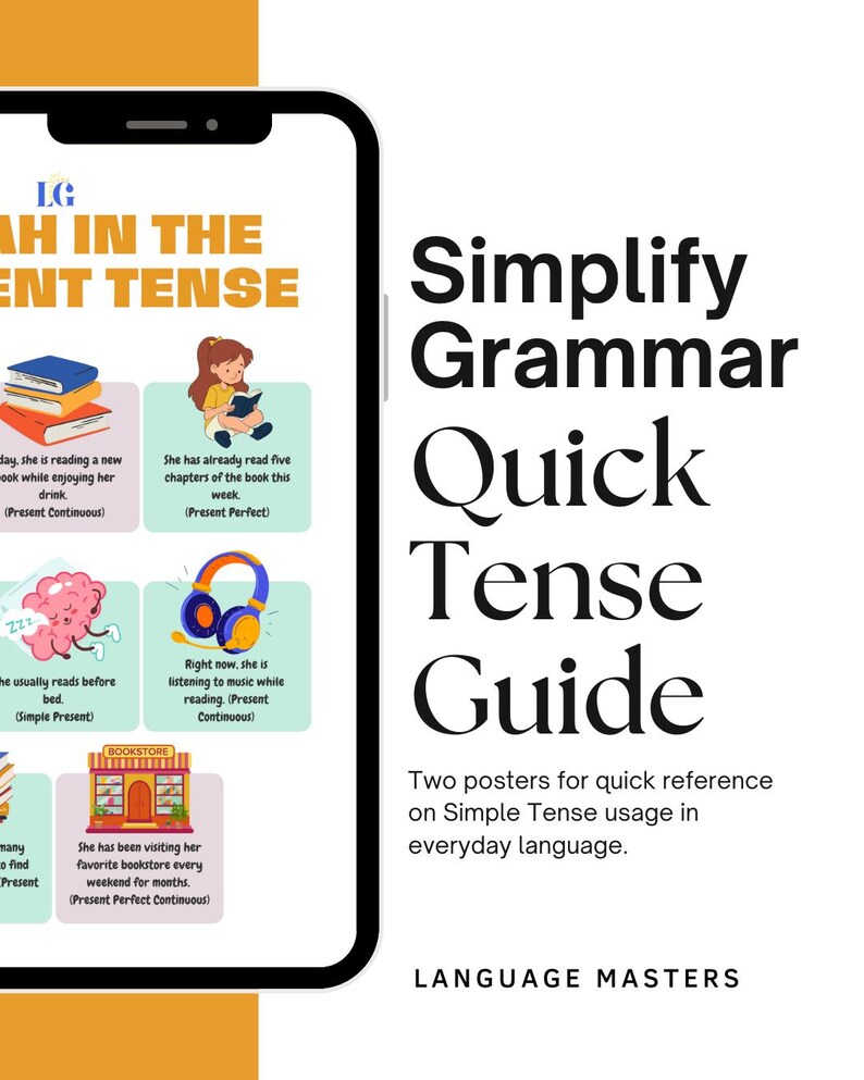Simple Tense Posters – the Ultimate Grammar Tool for Easy Learning! - Etsy