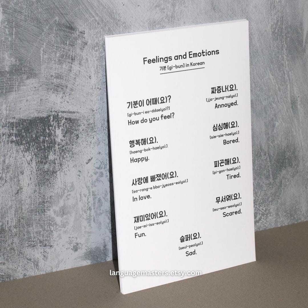 Korean Art of Emotions & Hangul – Printable Wall Art | Korean Alphabet ...
