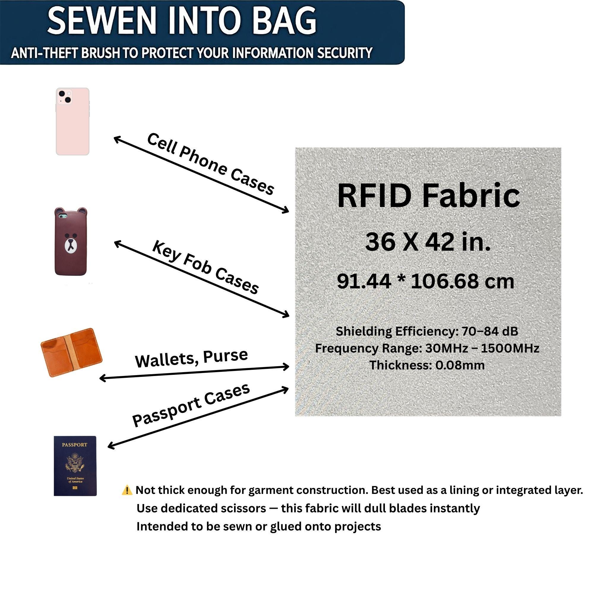 RFID Blocking Fabric, EMI Shielding for Wallets Lining, Purse Lining ...
