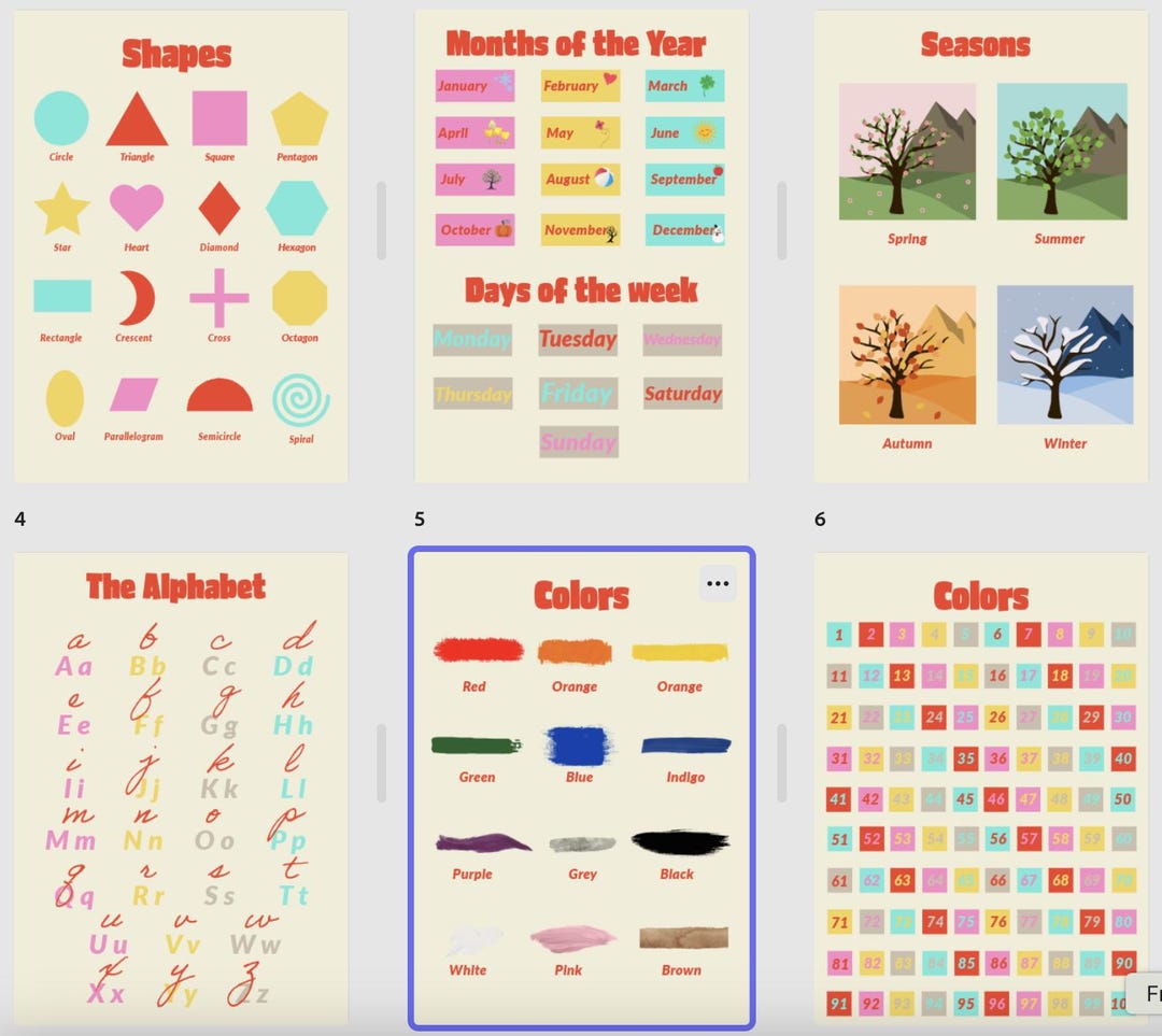 Educational Posters Set for Playroom and Kids and Toddlers, Printable ...