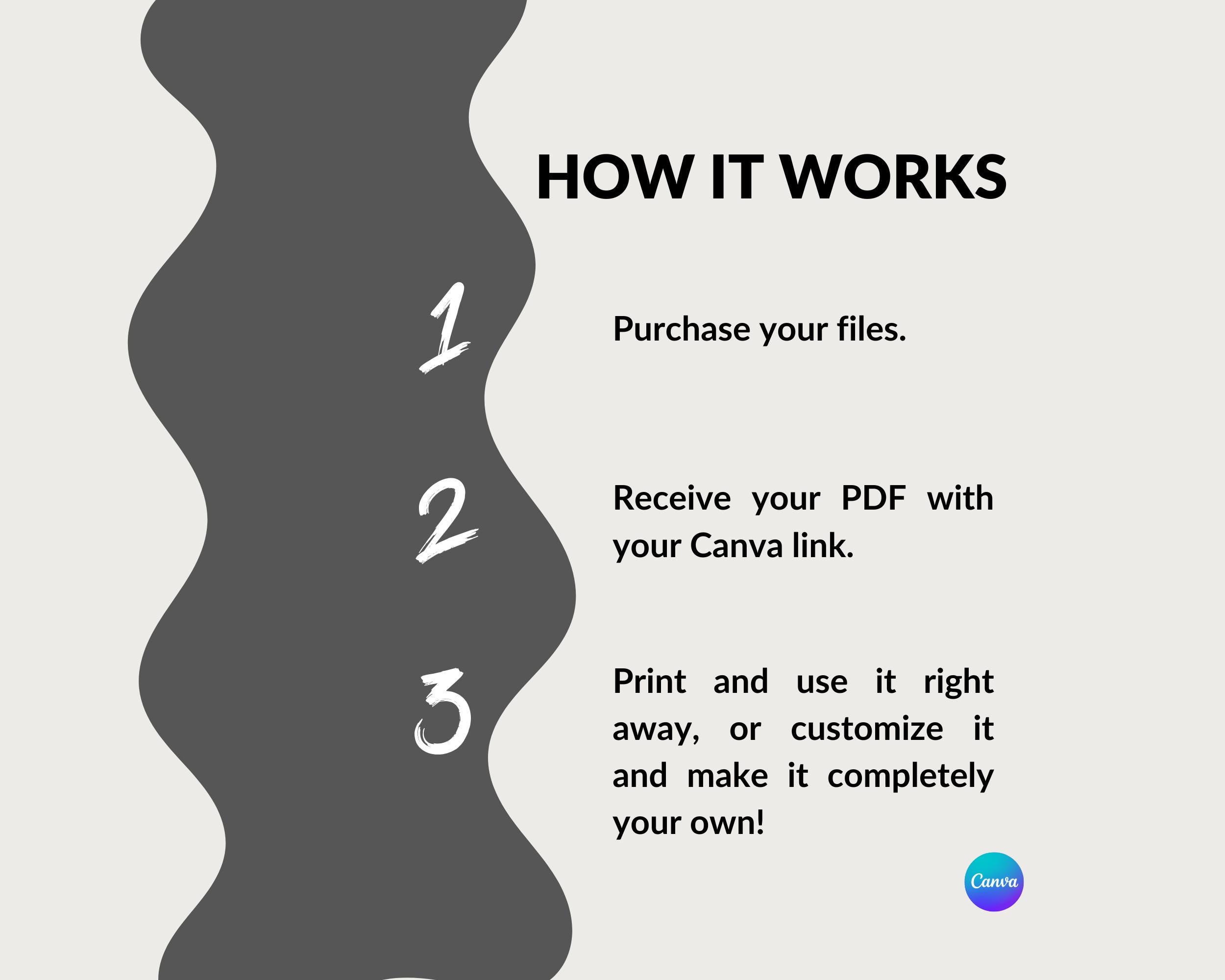 New Home Build Checklist | Printable PDF and Canva Template | Home ...