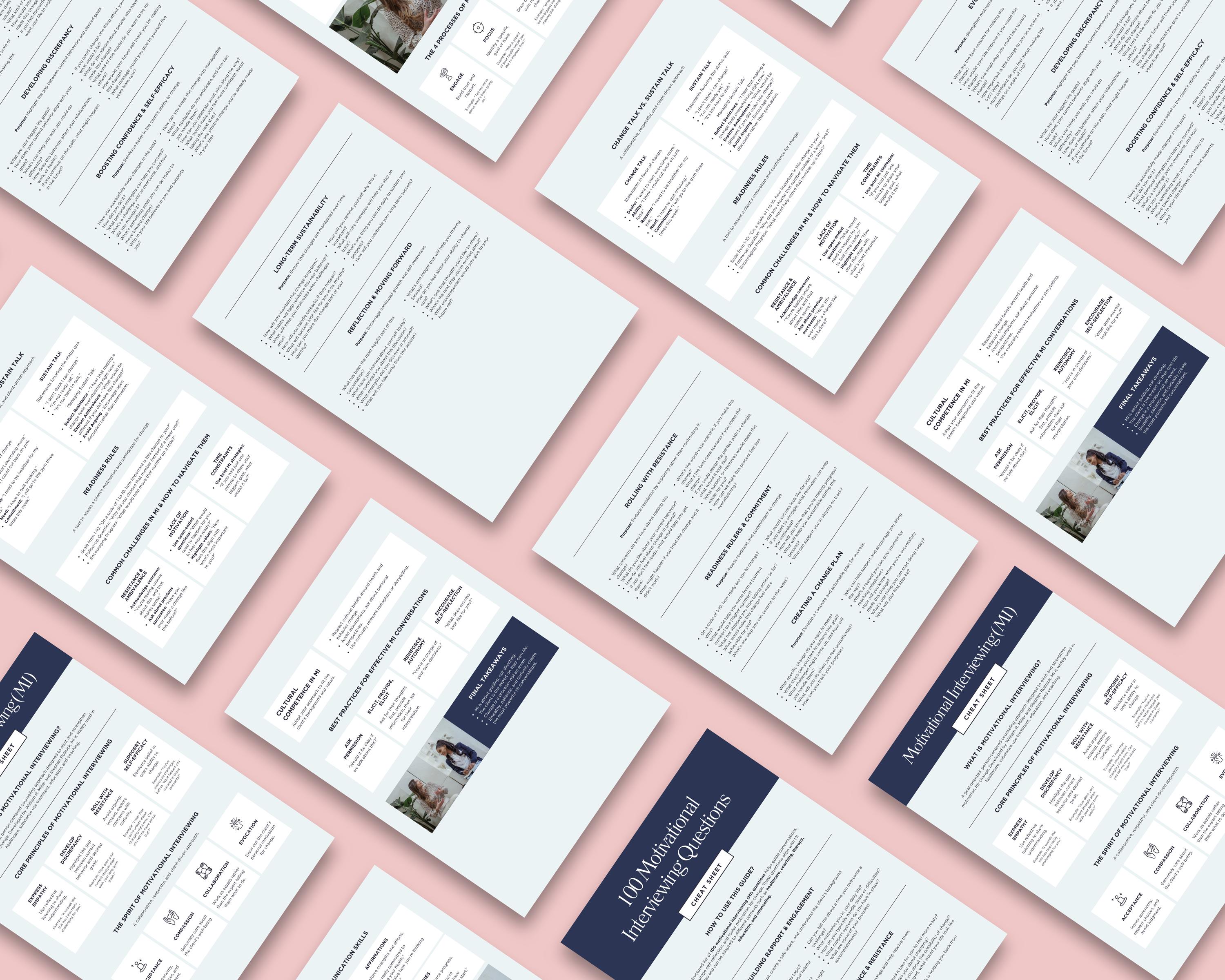 Motivational Interviewing Cheat Sheet | Canva Template + Printable PDF ...