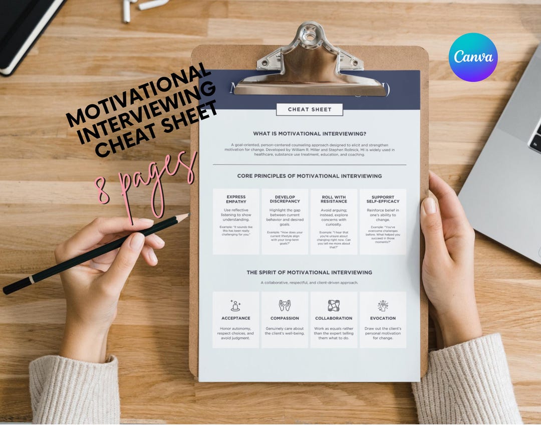 Motivational Interviewing Cheat Sheet | Canva Template + Printable PDF ...