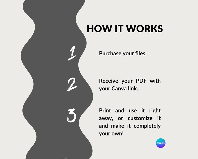 Editable Classroom Behavior Poster | Canva Template for Teachers ...