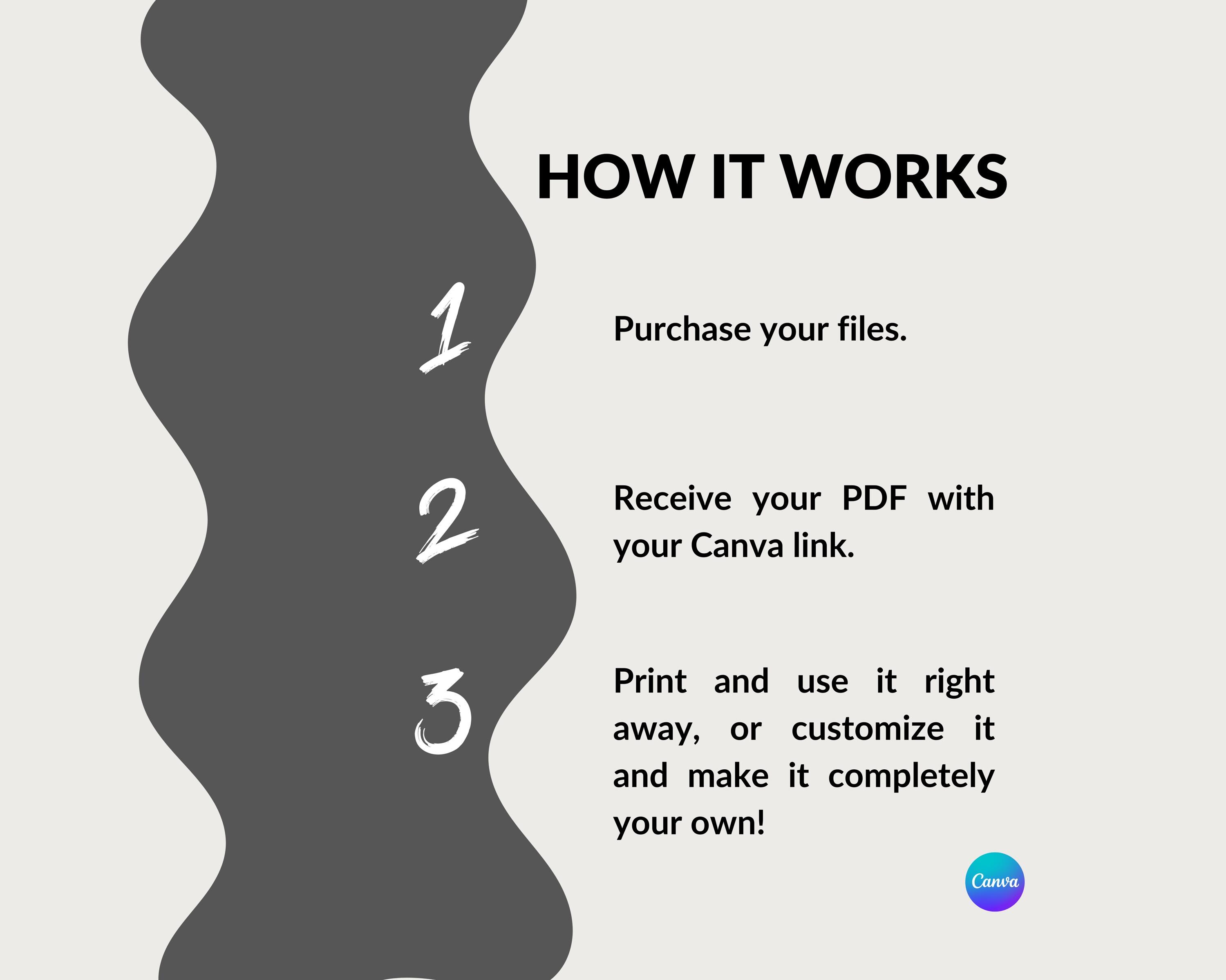 Editable Classroom Behavior Poster | Canva Template for Teachers ...