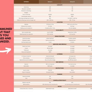 Wedding Venue Comparison Template | Google Sheets Organizer for Couples ...