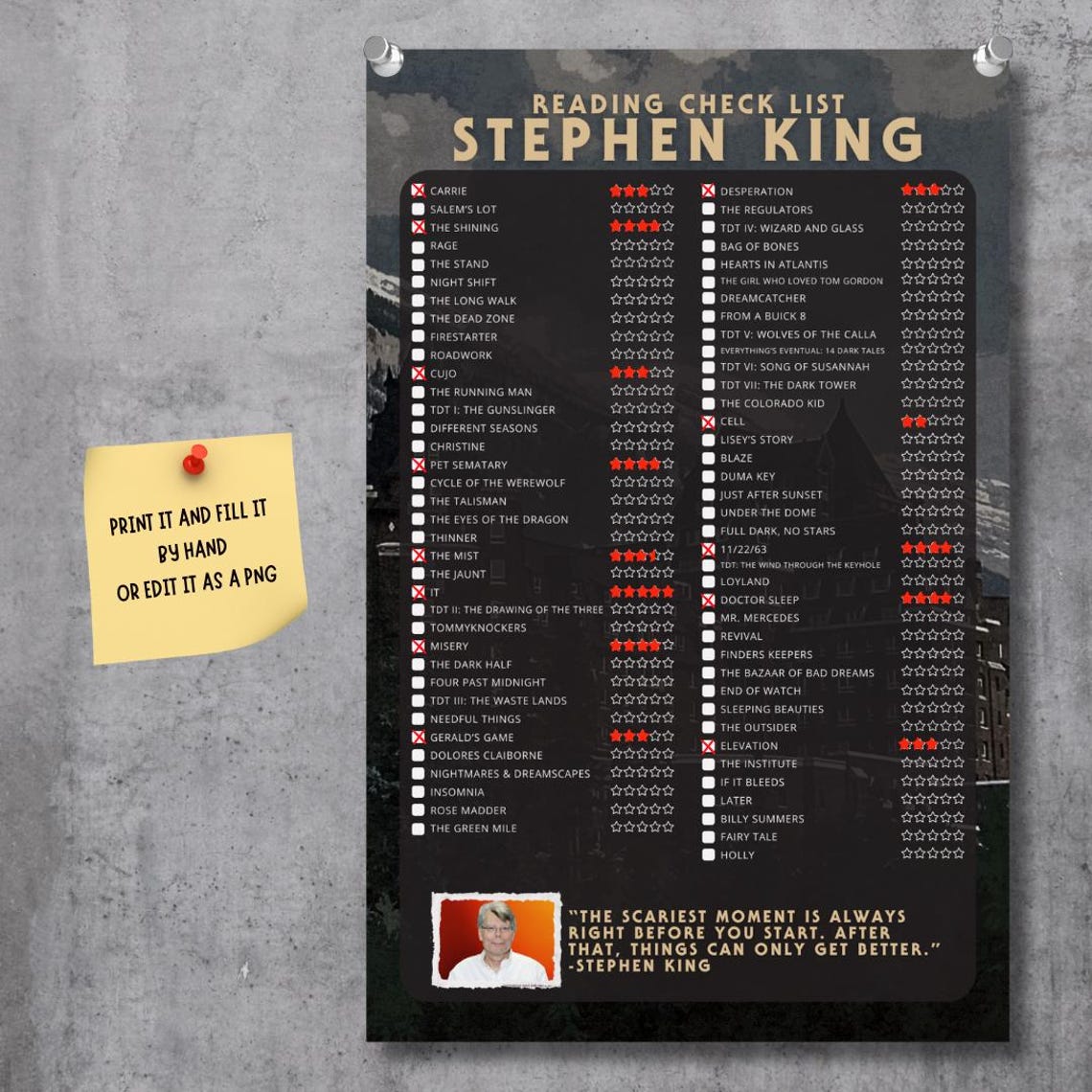 Stephen King Reading Checklist | Lista De Libros Para Marcar ...