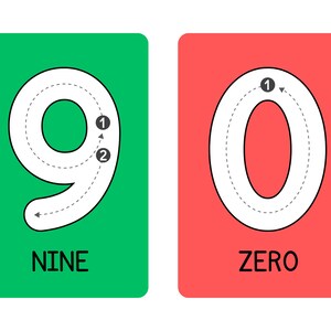 0 to 10 Printable Flashcards for Preschoolers, Identify Numbers, Finger ...