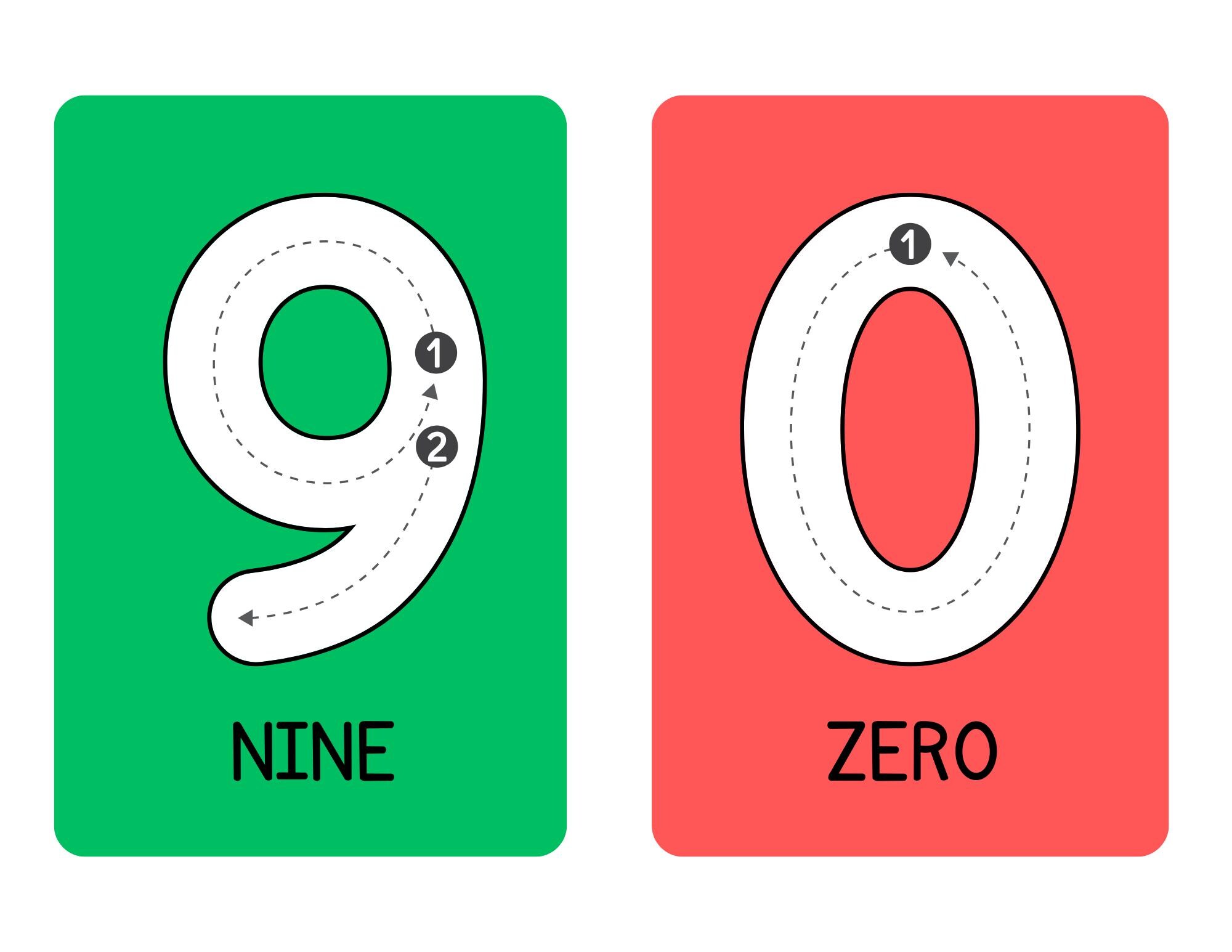 0 to 10 Printable Flashcards for Preschoolers, Identify Numbers, Finger ...
