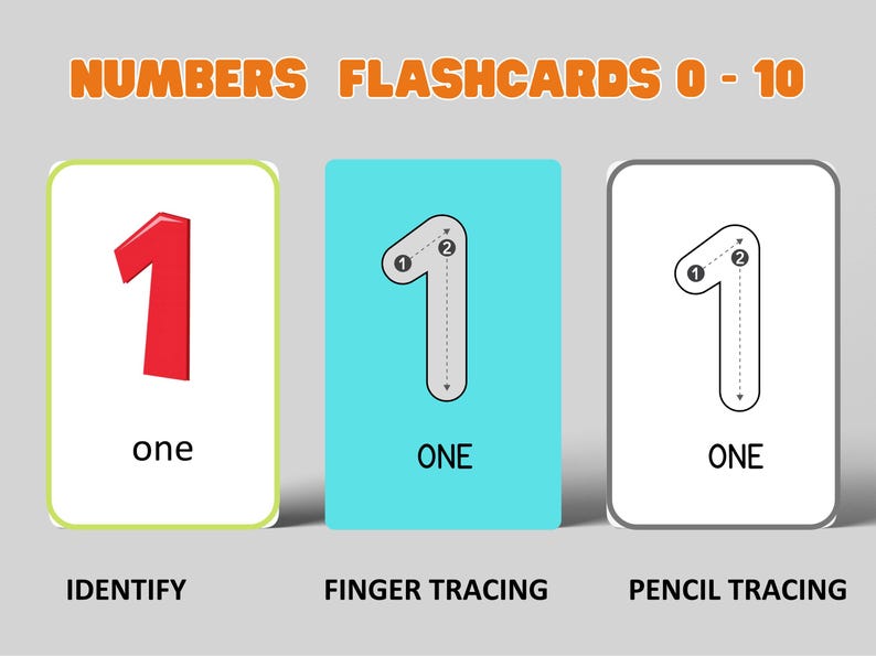 0 to 10 Printable Flashcards for Preschoolers, Identify Numbers, Finger ...