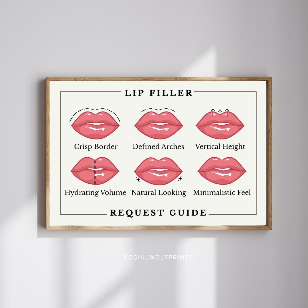 Lip Filler Request Guide Poster | Aesthetic Injector Decor (digital ...
