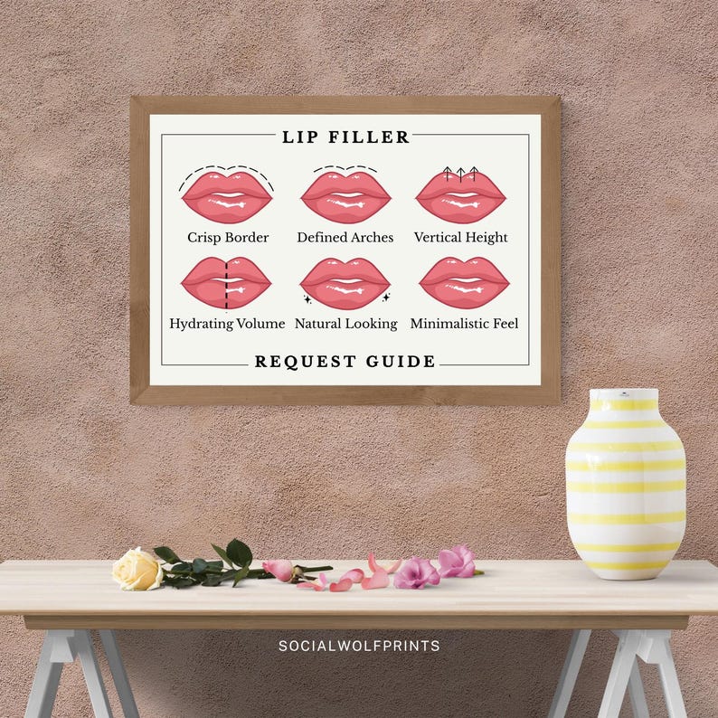 Lip Filler Request Guide Poster | Aesthetic Injector Decor (digital ...