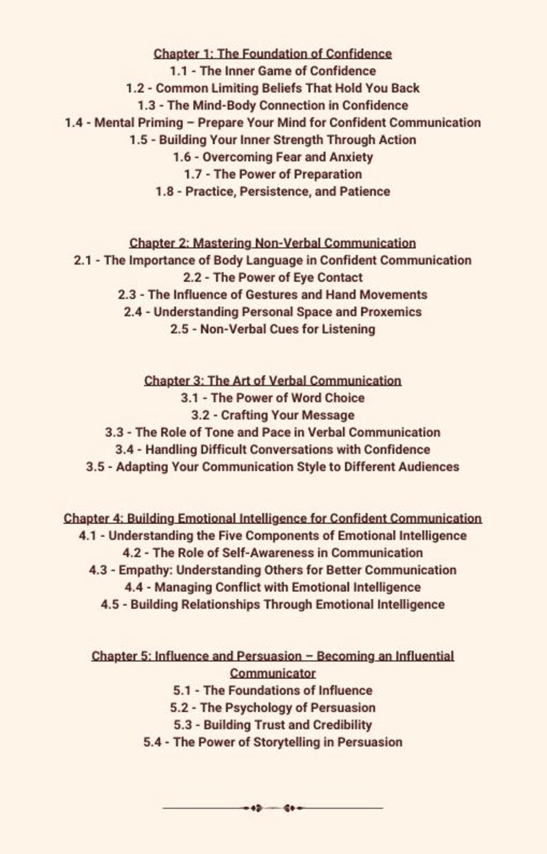 E-book: the Art of Confident Communication - Etsy