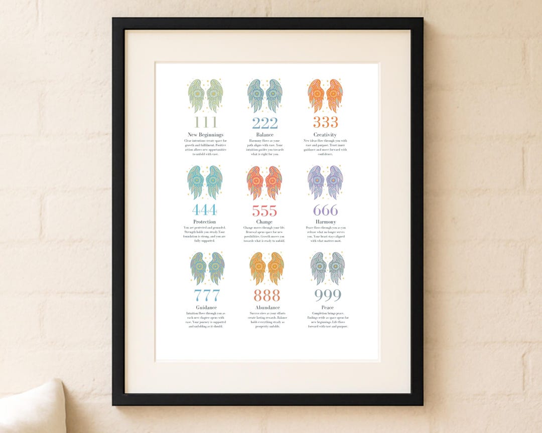 111 to 999 Angel Numbers Poster, Digital Download Spiritual Wall Art ...