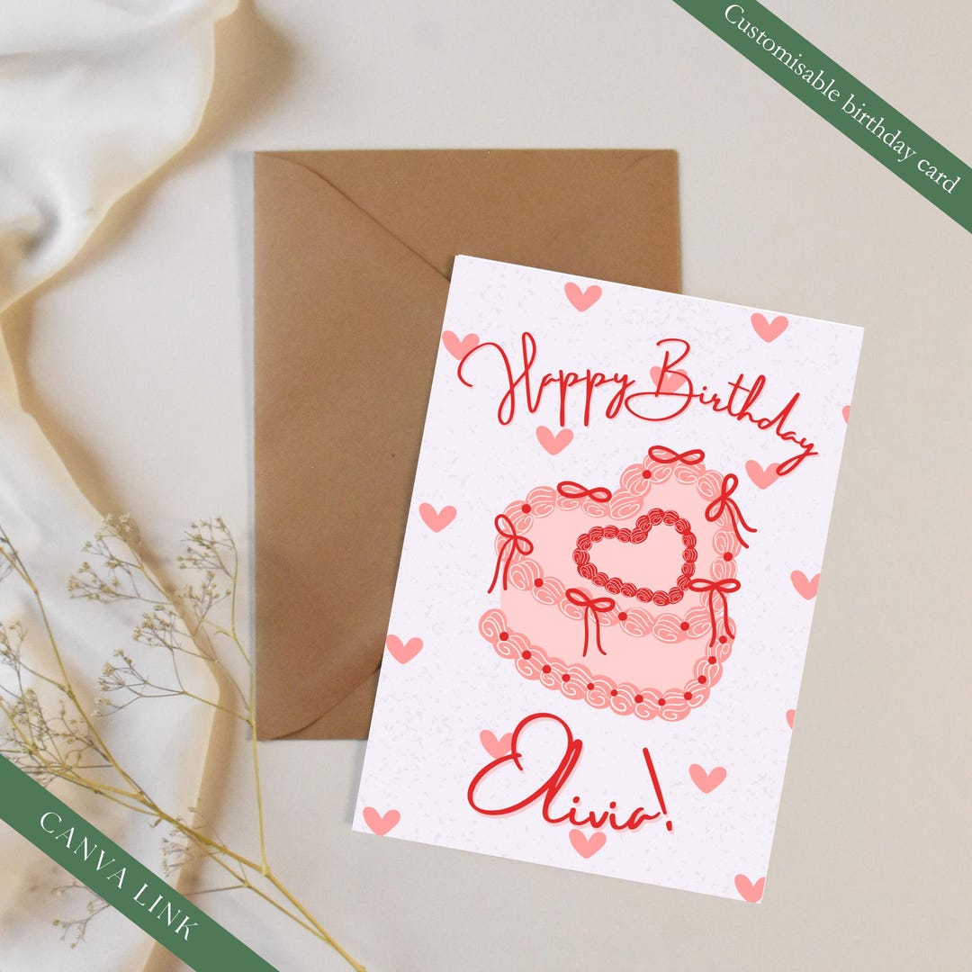 Editable Birthday Card Template - Etsy