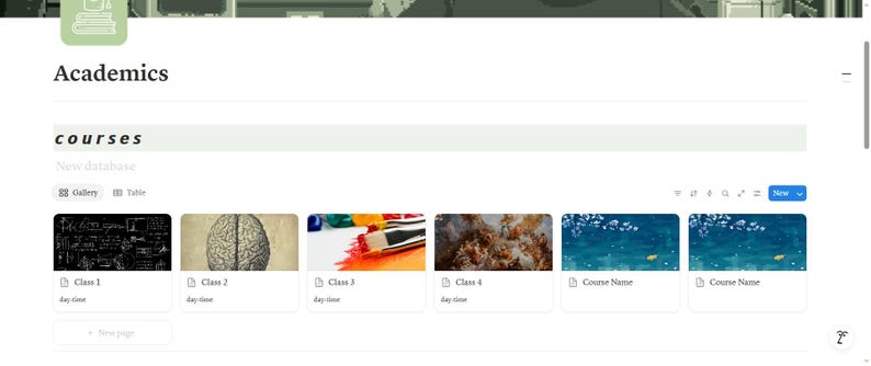 University Life Management Template - Etsy