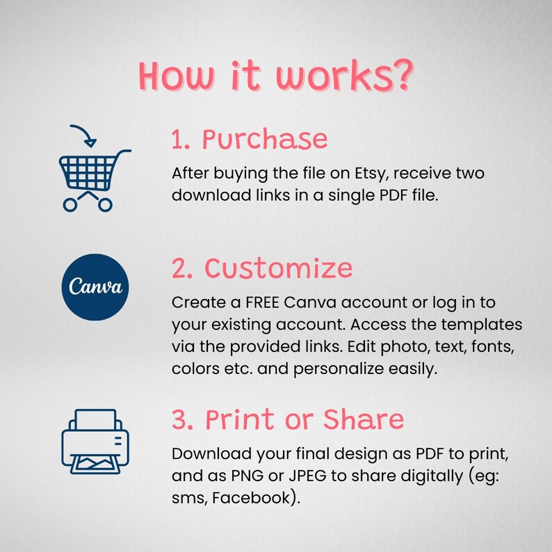 Editable Optimus Prime (transformers) Birthday Invitation I Transformers Canva Invite I Optimus ...