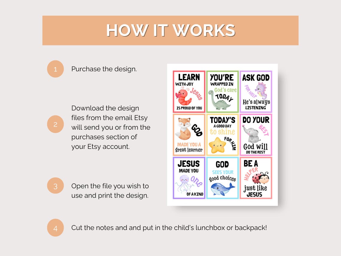 Christian Lunchbox Notes, Backpack Blessing, Lunchbox Cards Kids, Bible ...