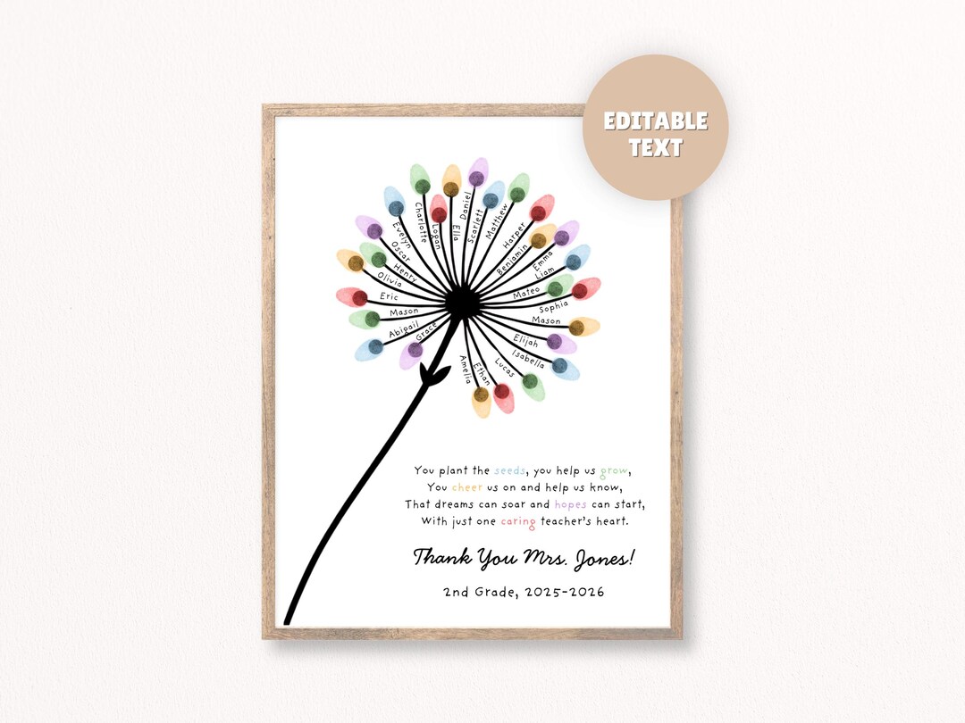 Editable Teacher Appreciation Fingerprint Gift, Daycare Appreciation ...