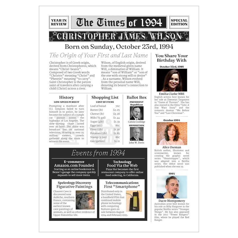 History Date for Birthday - Etsy