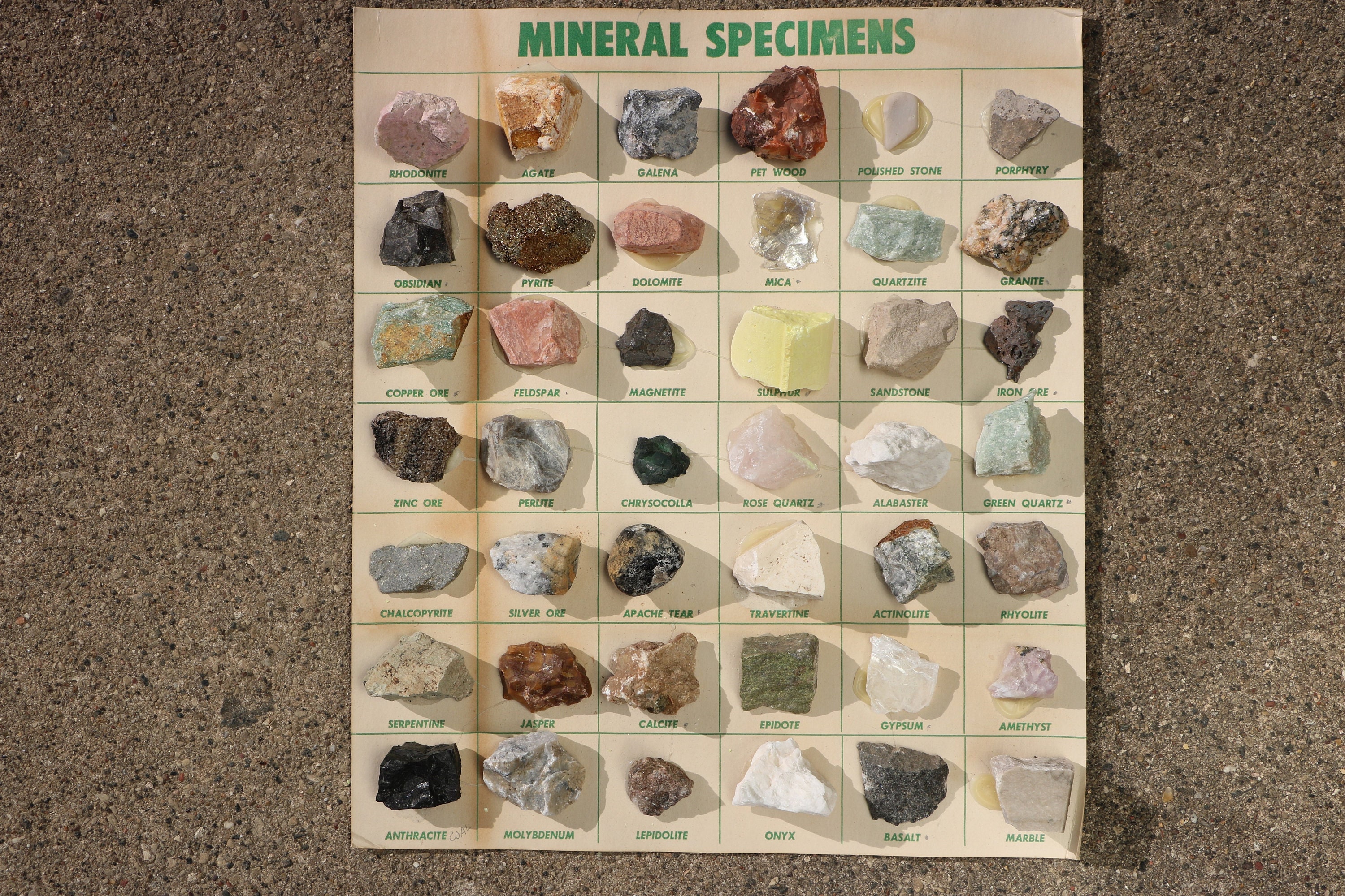 Rocks And Minerals Chart Identification