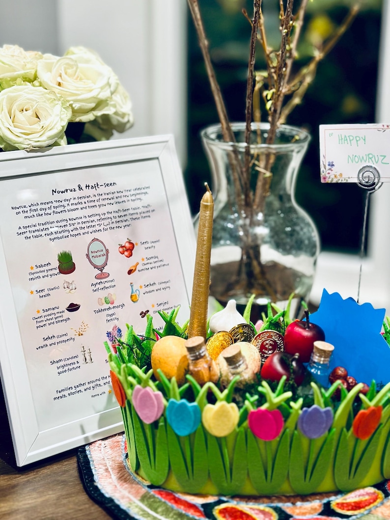 Celebrate Nowruz: Engaging Haft-seen Digital Poster for Kids – Perfect ...