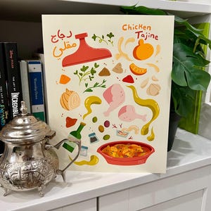 Moroccan Tajine Print - Etsy